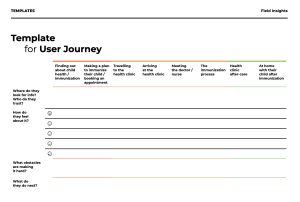 Mapping Behavioural Journeys - Common Thread